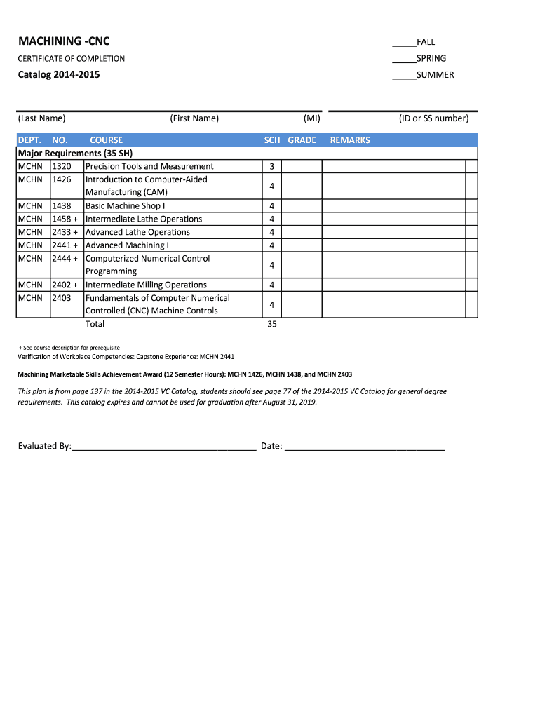Fillable Online CNC Machining: A Simple Design Guidelines You Need to ...