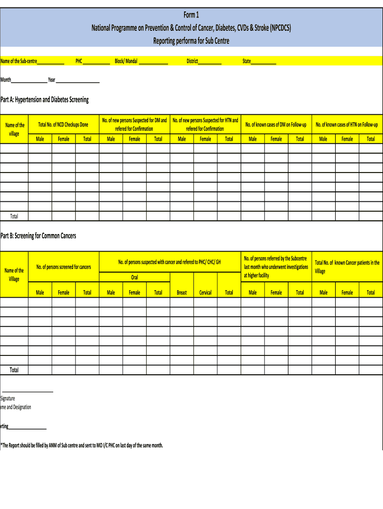 Ncd Register Format - Fill Online, Printable, Fillable, Blank | pdfFiller