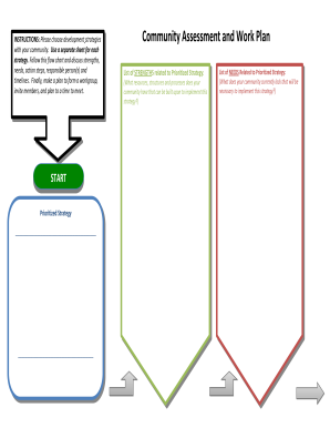 Fillable Online Community Assessment and Work Plan Fax Email Print ...