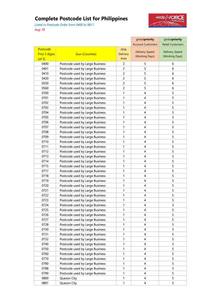 Europacco Com Postal Code Lookup - Fill Online, Printable, Fillable ...