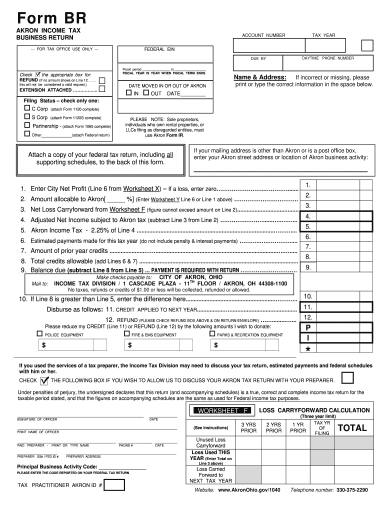 Fillable Online List of the Most Common Federal IRS Tax Forms Fax Email ...