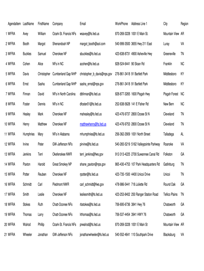 Fillable Online Holbrook Drug Mission Statement, Employees and Hiring ...