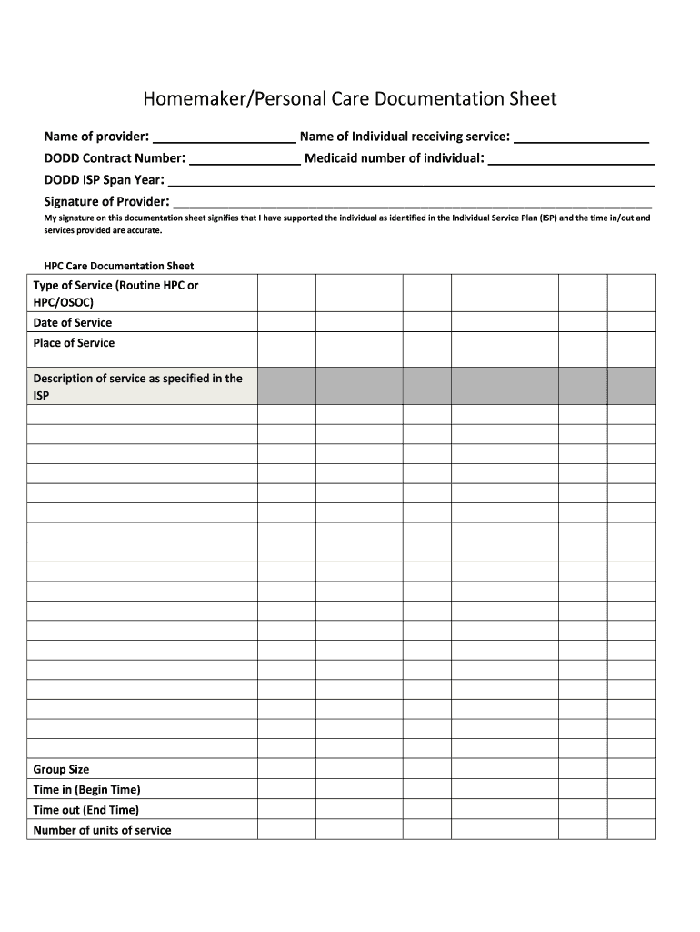 Homemaker/Personal Care Documentation Sheet - Fill and Sign Printable ...