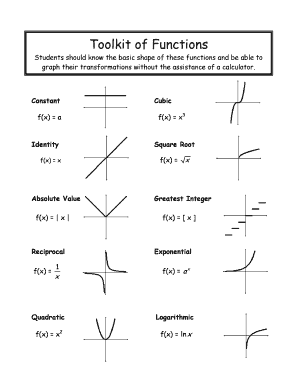 Fillable Online PIAA CIPPE FORM SECTIONS 1, 2, 3, 4, and 5 - March 22 ...