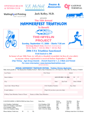 Fillable Online Race application - Race-Productions.com Fax Email Print ...