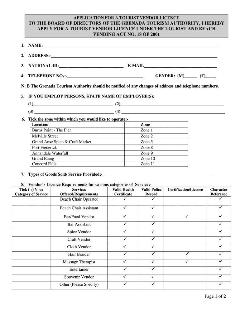 Fillable Online Tourist Guide License Application - Government Of ...