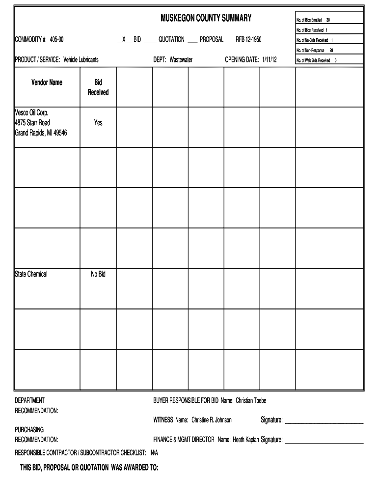 Fillable Online H:PURCHASINGWPDATAEVERYONE ... - Muskegon County Fax ...