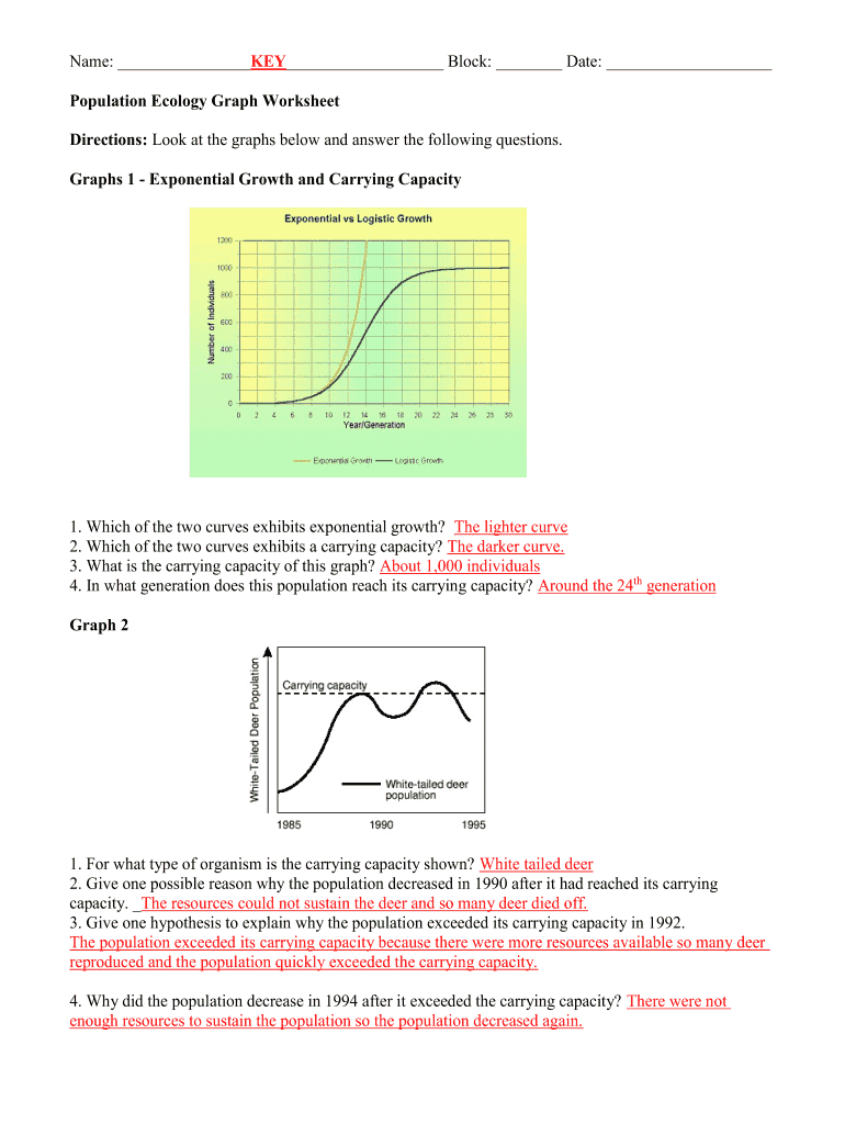 Population Ecology Graphs Worksheet - Fill Online, Printable, Fillable ...