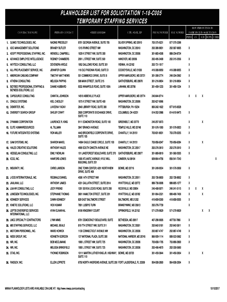 Fillable Online Fillable Online PLANHOLDER LIST FOR SOLICITATION 1-12 ...