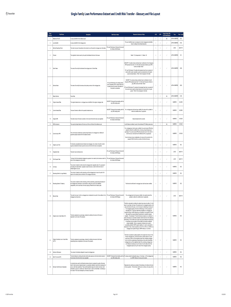 Fillable Online Credit Risk Transfer Glossary and File Layout. Credit ...