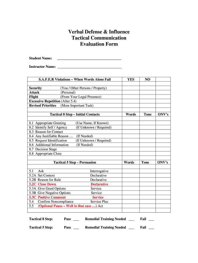 Fillable Online Verbal Defense & Influence Tactical Communication ...