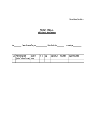 Fillable Online pg punjab gov Individual Proforma for Districts - pg ...