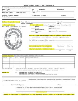 Head Start Dental Examination - Garrett-Keyser-Butler Community Bb ...