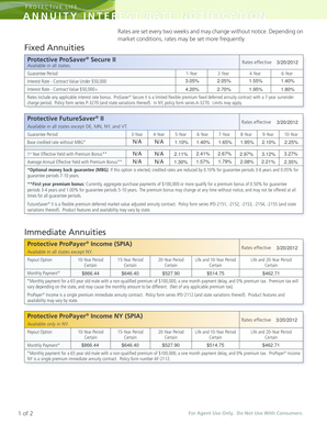 Triple Ball Score Sheet - Fill Online, Printable, Fillable, Blank ...