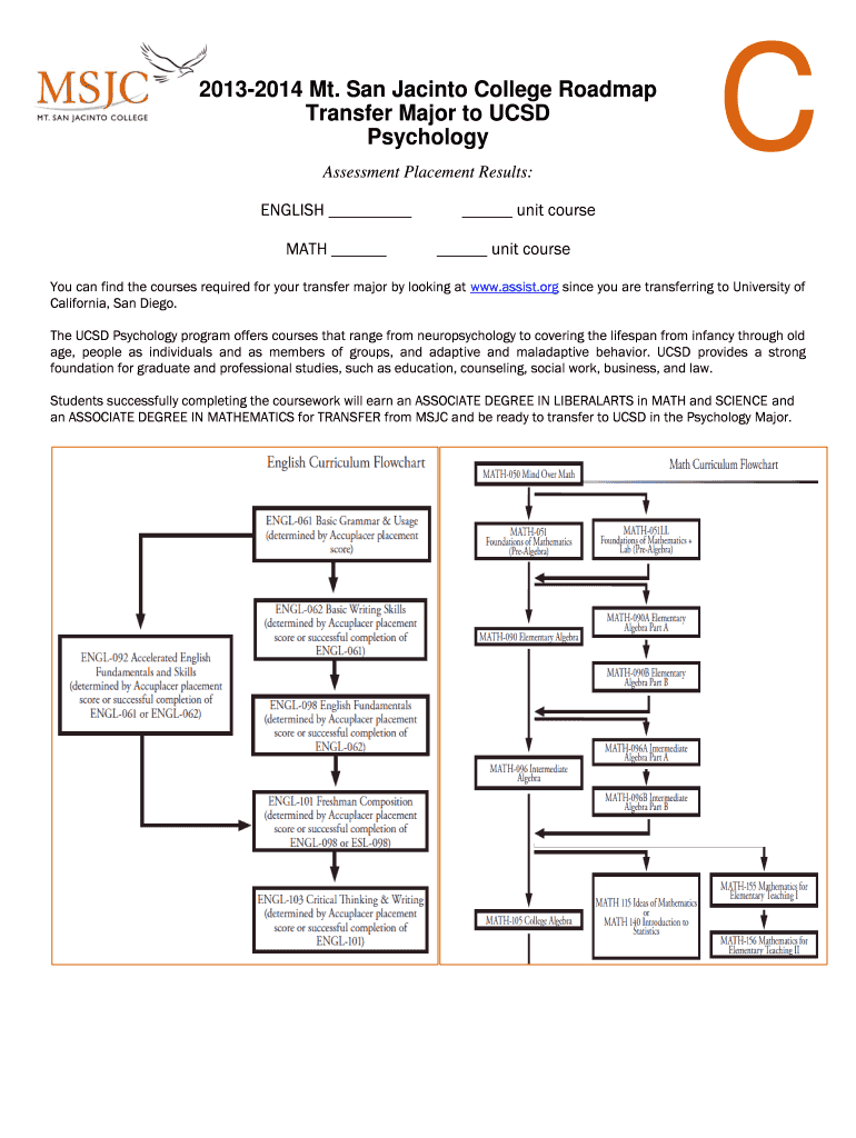Fillable Online msjc You can find the courses required for your ...