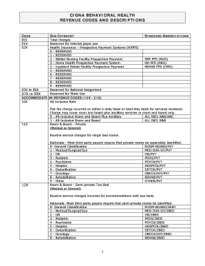 Fillable Online REVENUE CODES AND DESCRIPTIONS Fax Email Print - pdfFiller