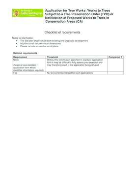 Fillable Online Application for Tree Works: Works to Trees Fax Email ...