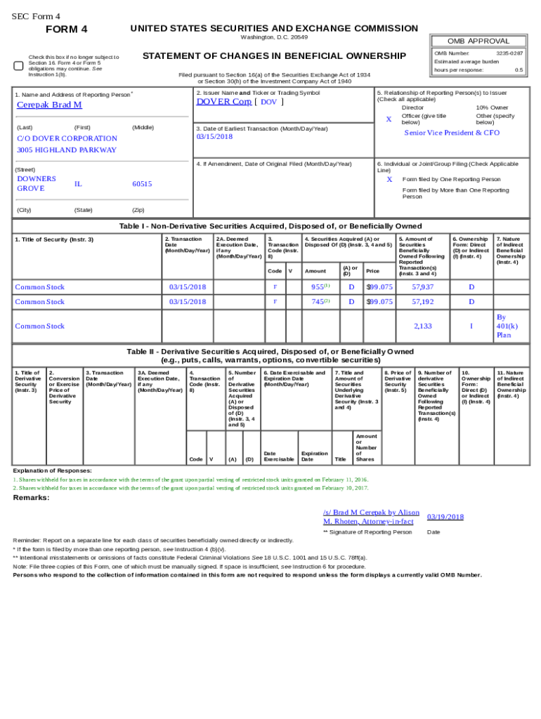 Fillable Online Avery 5160 - Fill Online, Printable, Fillable ...