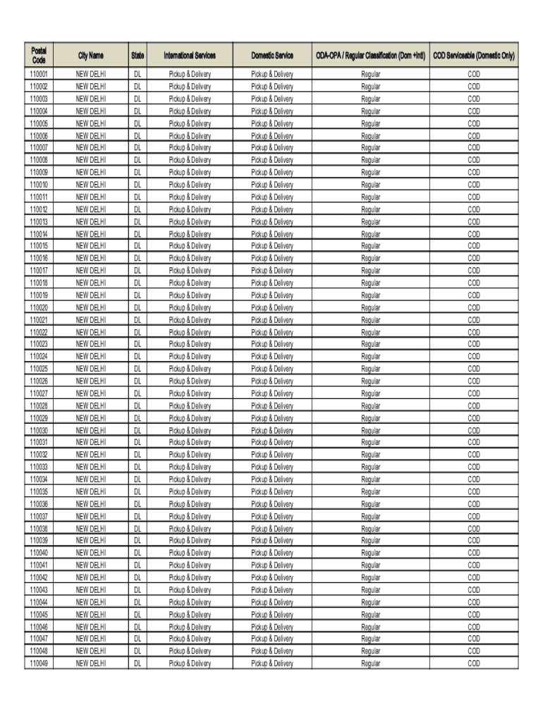 Fillable Online ODA-OPA / Regular Classification (Dom +Intl) Fax Email ...