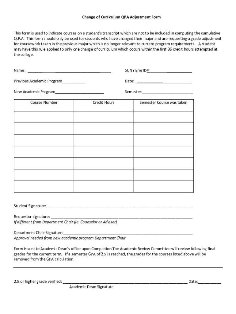 Fillable Online Change of Curriculum QPA adjustment form - Erie ...
