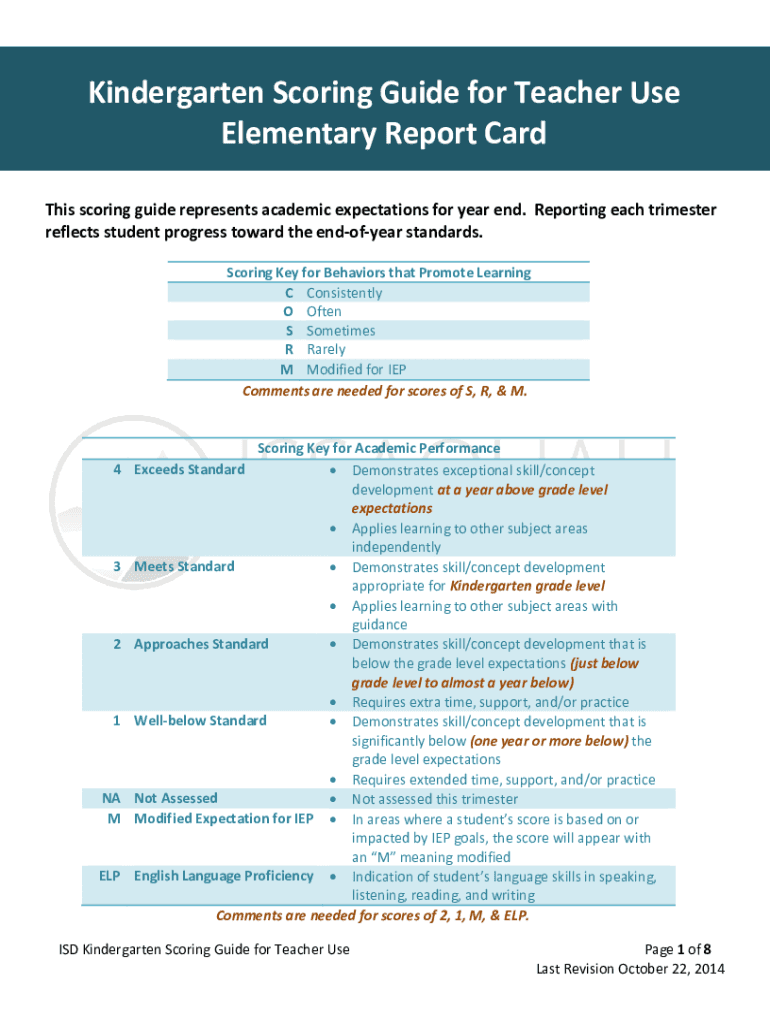 Fillable Online Kindergarten Scoring Guide for Teacher Use Elementary ...