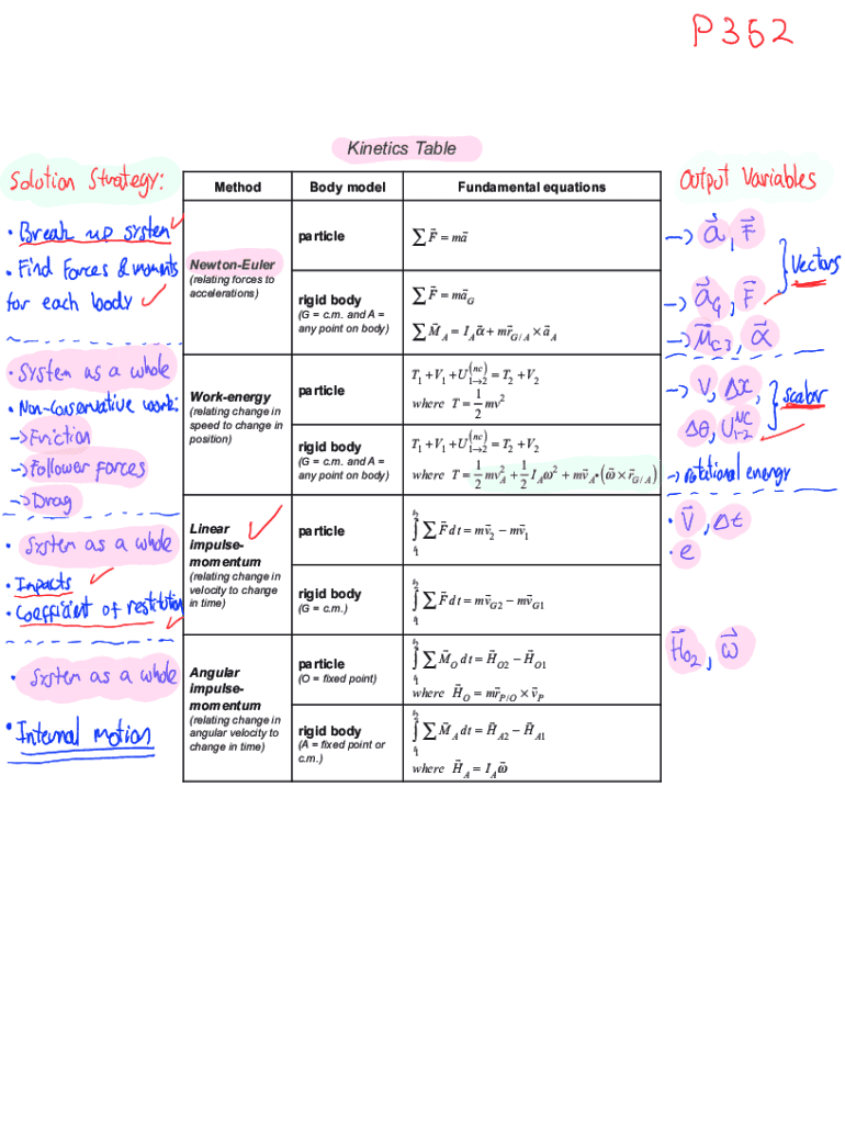 Fillable Online KINETICS OF A PARTICLE: FORCE MASS AND ACCELERATION Fax ...