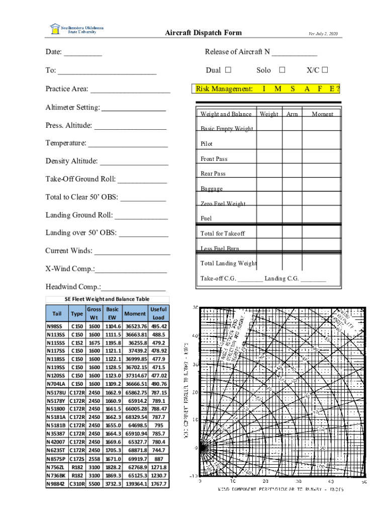 Fillable Online Aircraft Dispatch Form Fax Email Print - pdfFiller