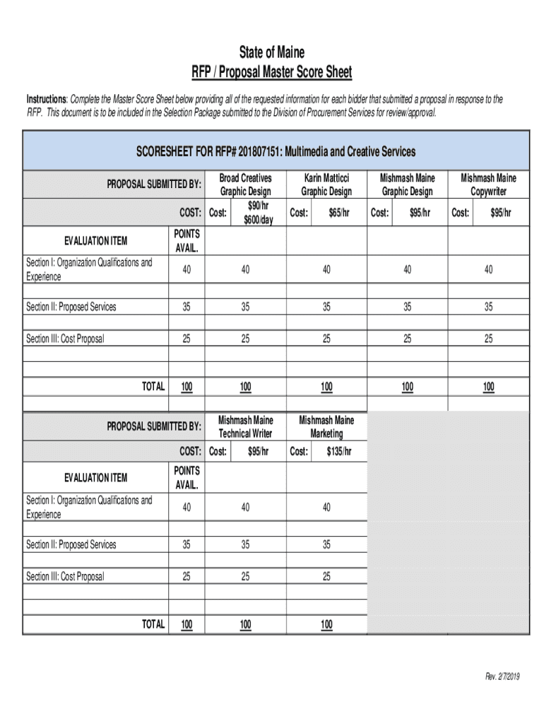 Fillable Online State of Maine RFP / Proposal Master Score Sheet ...