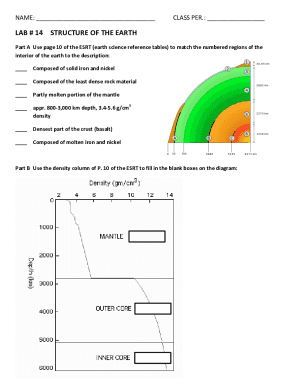 Fillable Online What are the Different Layers of The Earth?Earth Eclipse Fax Email Print - pdfFiller
