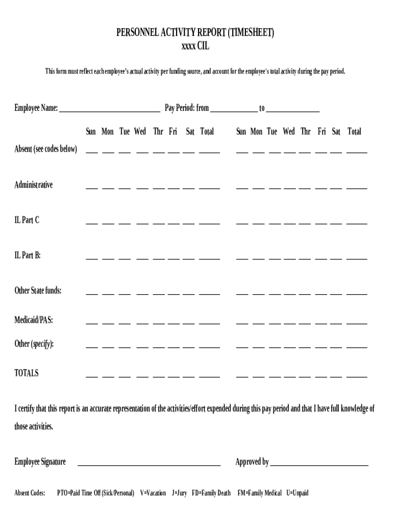 Daily Personnel Activity Report Template (PART)Free ... Doc Template ...