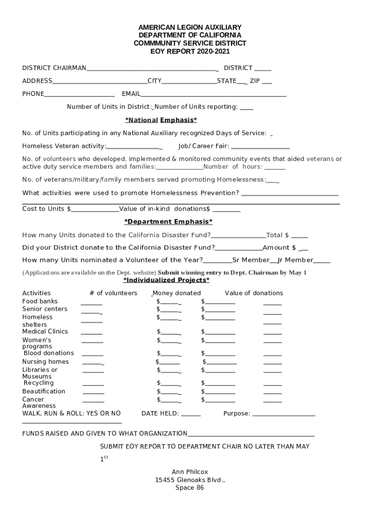 AMERICAN LEGION AUXILIARY DEPARTMENT OF CALIFORNIA COMMMUNITY SERVICE DISTRICT EOY REPORT 2020 ...