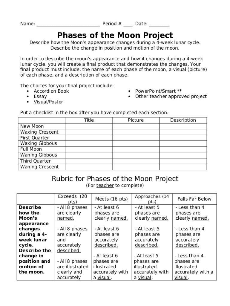 Phases of the Moon - Lunar Cycle Diagram, Shapes, Pictures ... Doc ...