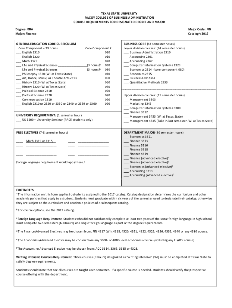 Fillable Online gato-docs its txstate Major Code: FIN Fax Email Print ...