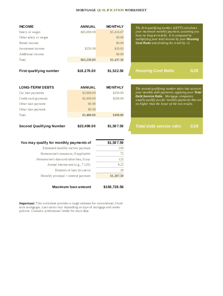 Mortgage Qualification Wkst Form - Fill Online, Printable, Fillable ...