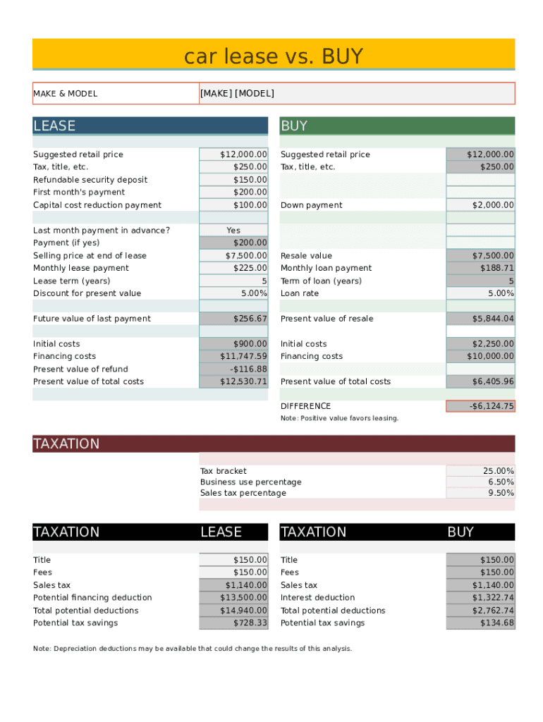 Car Lease Vs Buy Calculator - Fill and Sign Printable Template Online ...