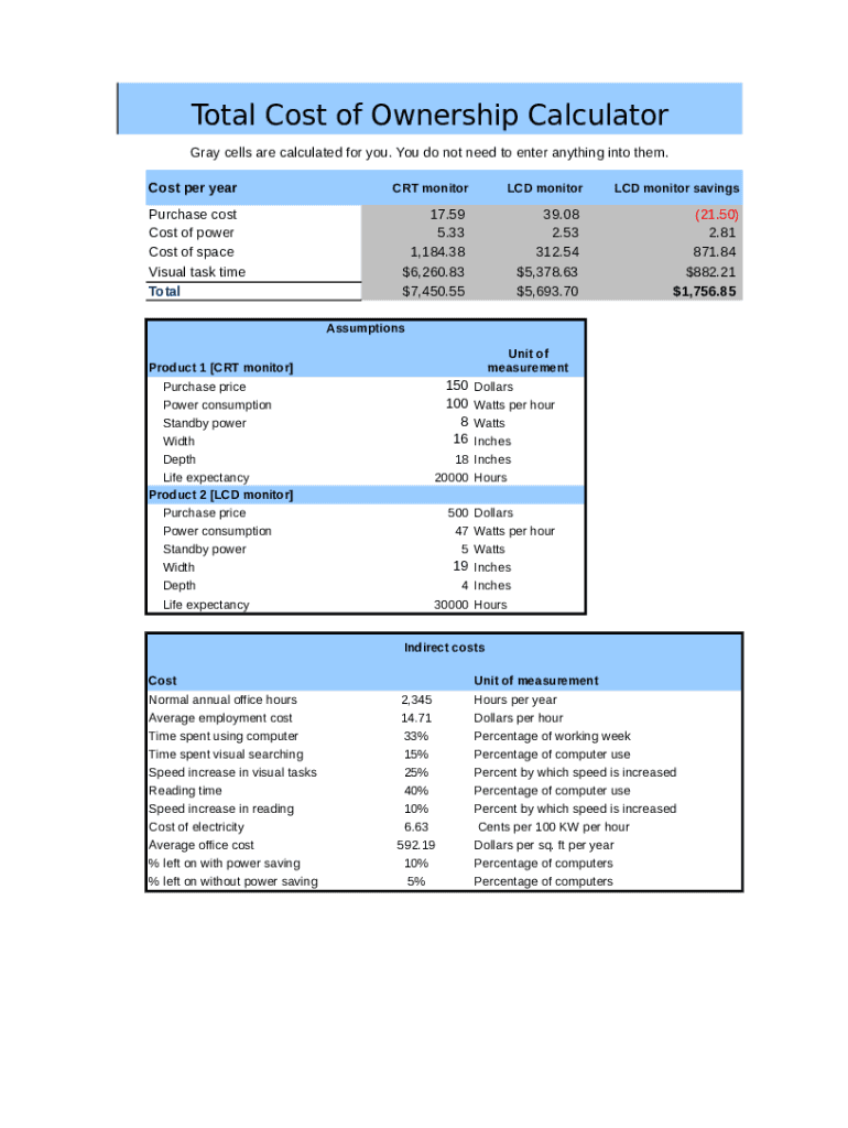 Total Cost Of Ownership Excel Fill Online Printable Fillable Blank