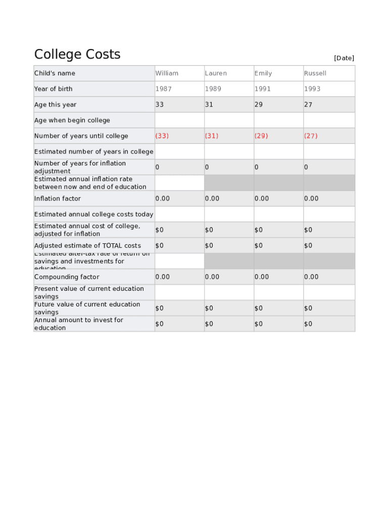 College Costs Spreadsheet - Fill and Sign Printable Template Online ...