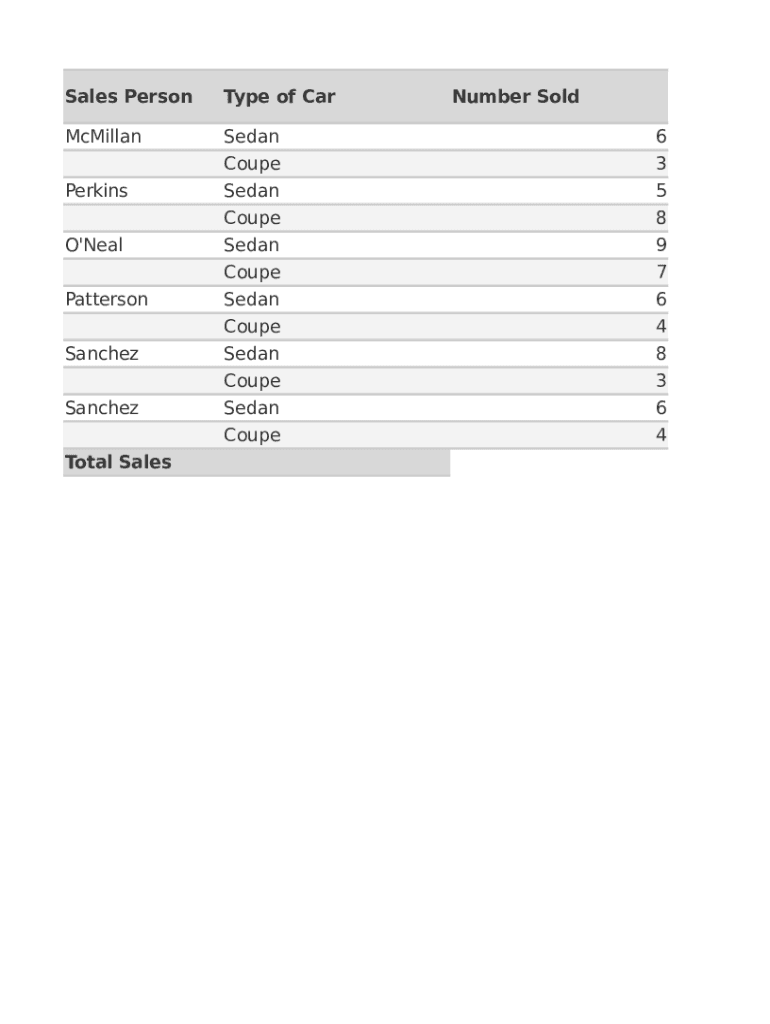 Fillable Online Arrays In Excel Template Fax Email Print PdfFiller