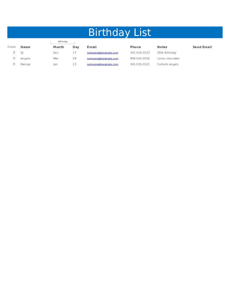 Birthday List Sheet Fill Online Printable Fillable Blank PdfFiller