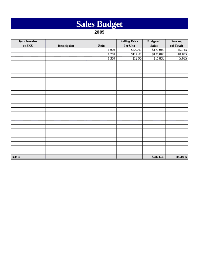 Sales Budget Spreadsheet - Fill and Sign Printable Template Online | US ...