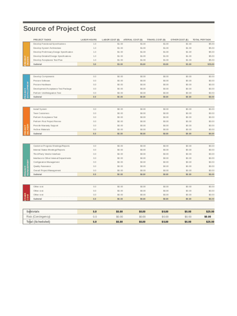Source Of Project Cost Excel Form - Fill Online, Printable, Fillable ...