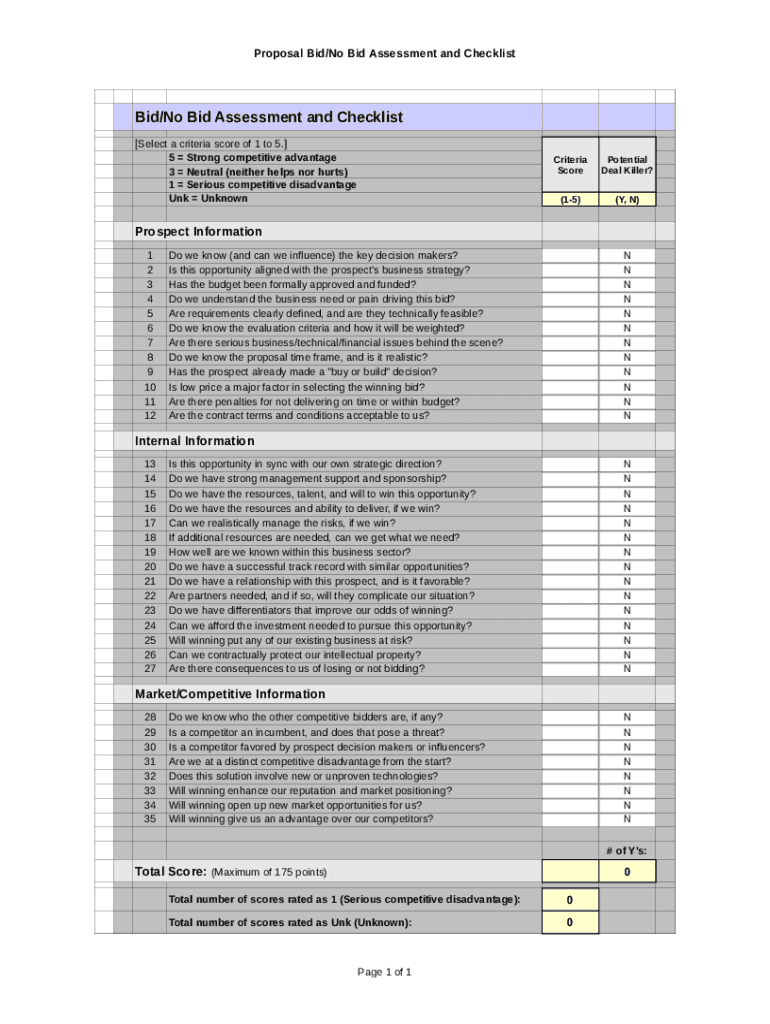Bid Assessment And Checklist - Fill and Sign Printable Template Online ...