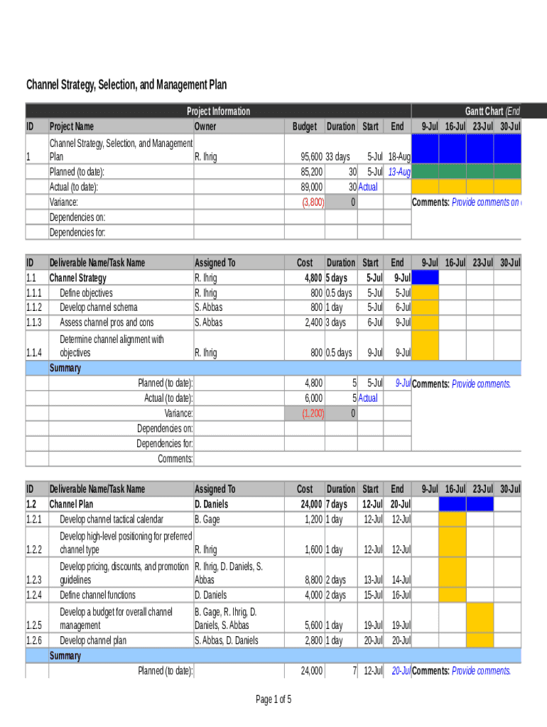 Fillable Online Channel Strategy Selection and Management Plan Fax ...