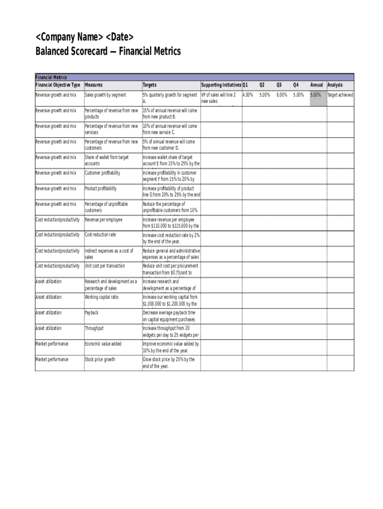 Fillable Online Balanced Scorecard Fax Email Print - pdfFiller