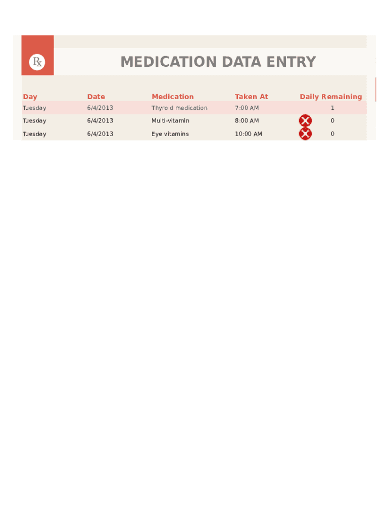 Medication Data Entry Template Form - Fill Online, Printable, Fillable ...