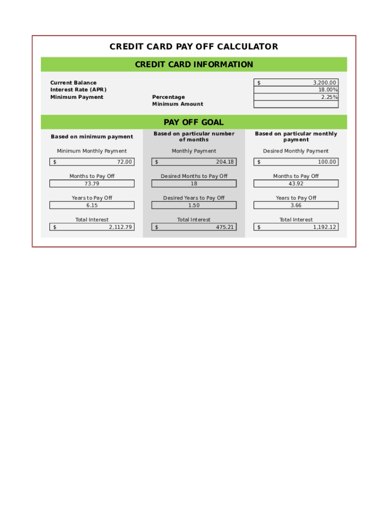 Fillable Online Credit Card Pay Off Calculator Fax Email Print - pdfFiller