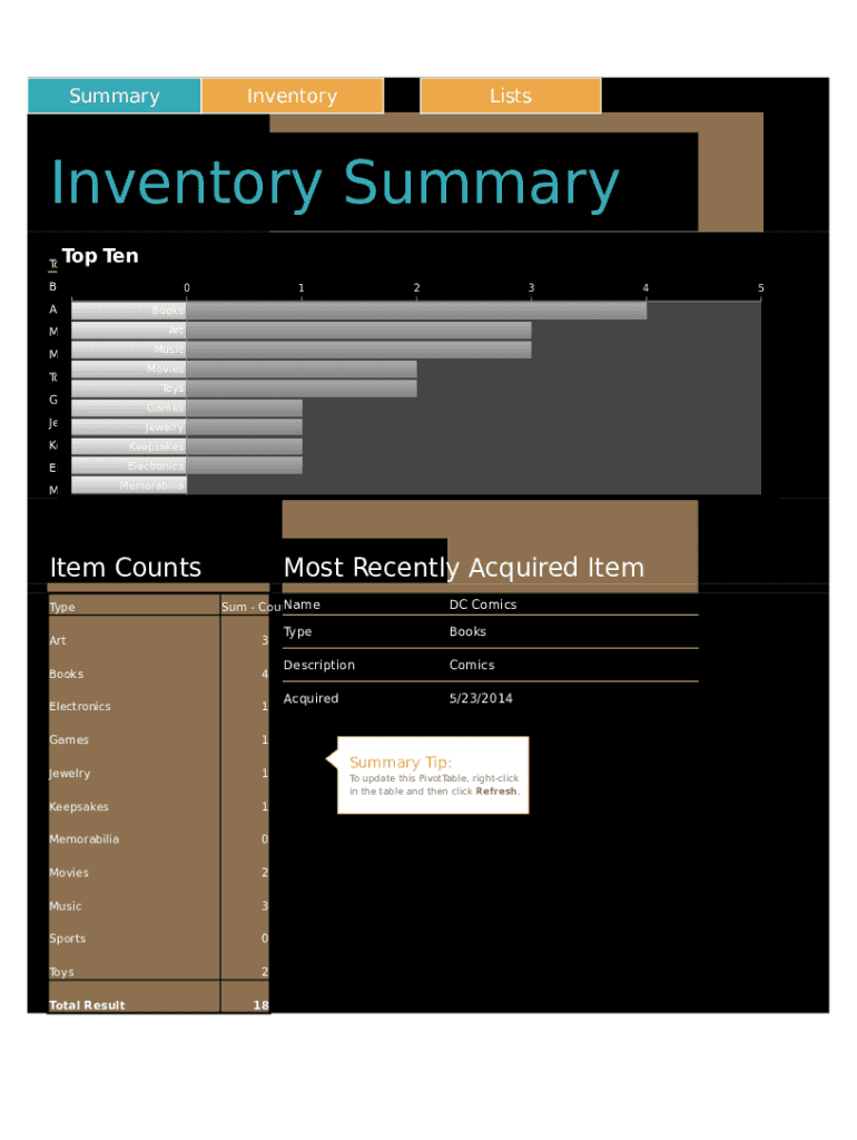 Personal Inventory Form - Fill Online, Printable, Fillable, Blank ...