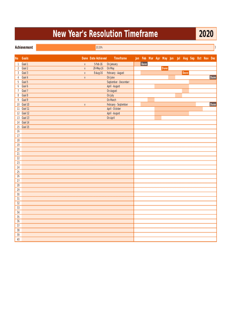 Fillable Online New Years Resolution Timeframe Fax Email Print - pdfFiller