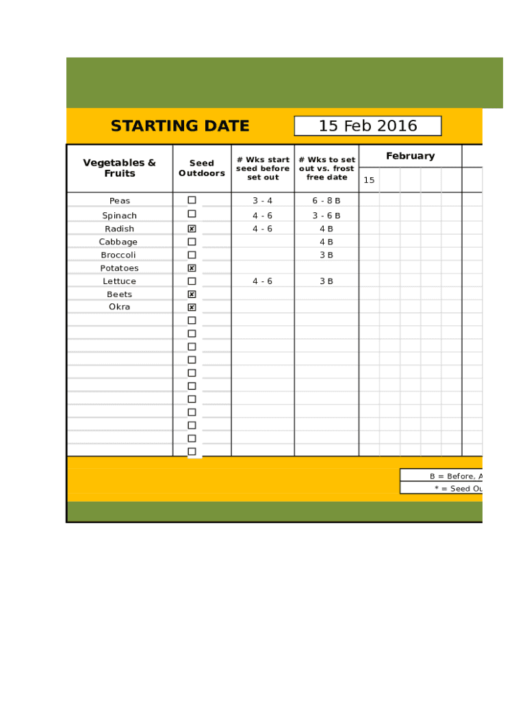 Vegetable Planting Schedule Form - Fill Online, Printable, Fillable ...