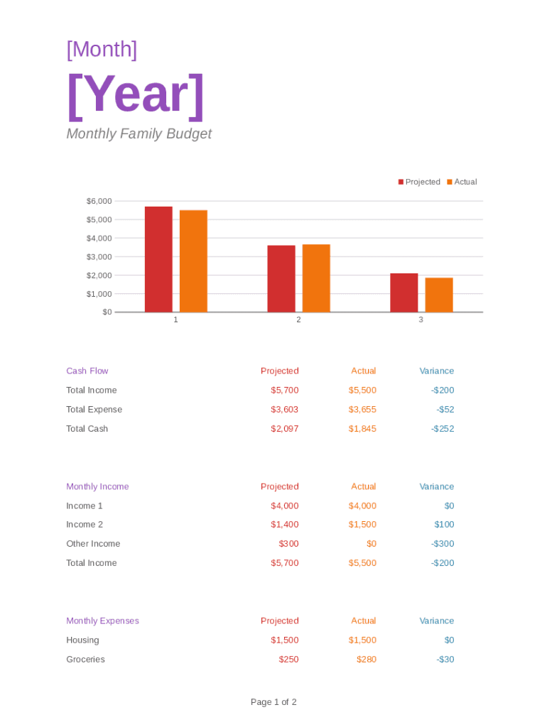 Monthly Budget Sheet Template Form - Fill Online, Printable, Fillable ...
